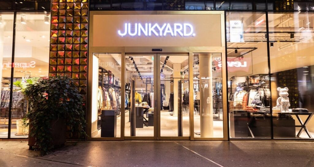 Junkyard AB Annual Report 2025: Decreased Turnover and Profit on the ...